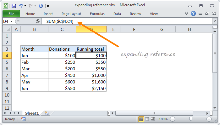 24 How To Make A Cell Fixed In Excel Formula Image Formulas